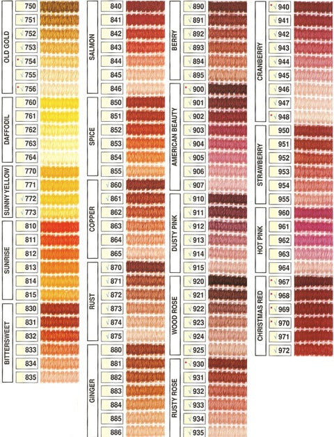 Paternayan Persian 4 oz. Hank* (Color #843-970) - Needlepoint Joint